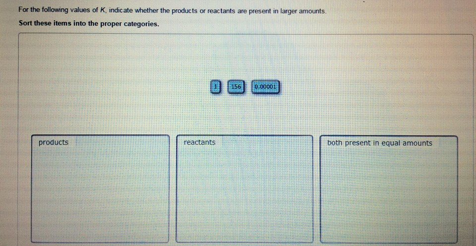 Solved For the following values of K, indicate whether the | Chegg.com