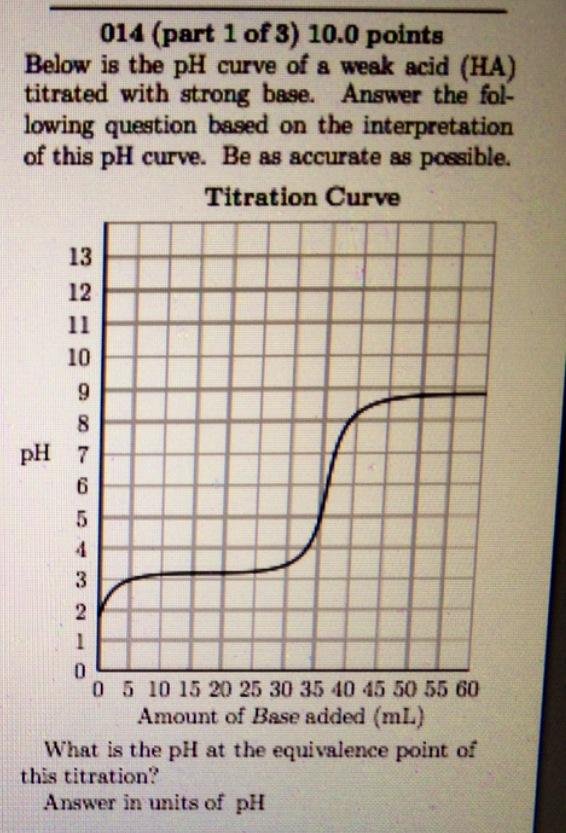 Solved 014 (part 1 of 3) 10. 0 points Below is the pH curve | Chegg.com