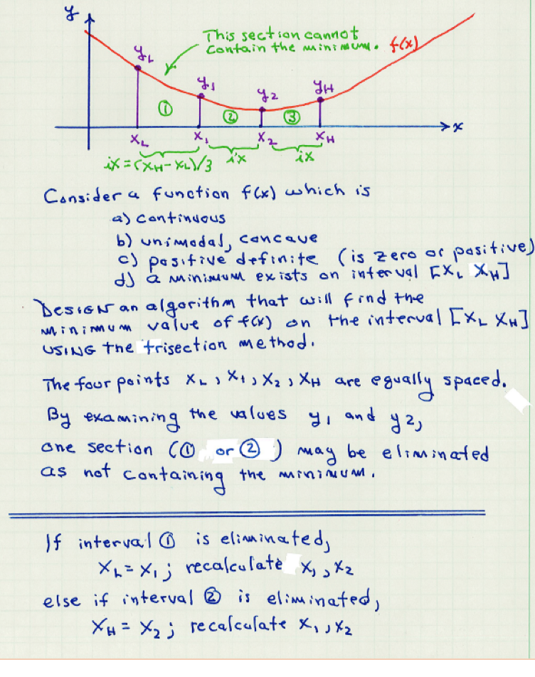 Solved Designing algorithms and flow charts. Professional | Chegg.com