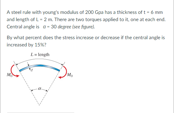 Solved A steel rule with young's modulus of 200 Gpa has a | Chegg.com