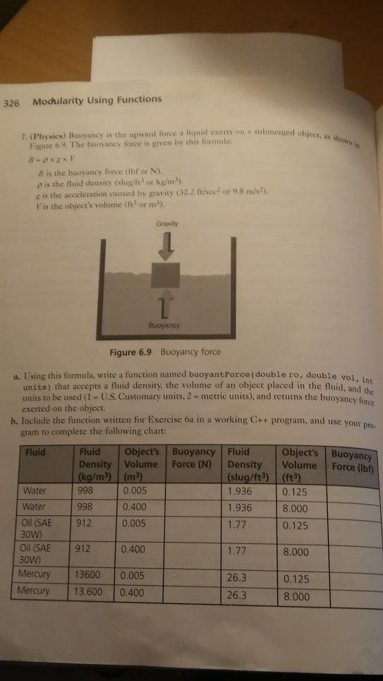 Solved 326 Modularity Using Functions Ubmerged Object Us