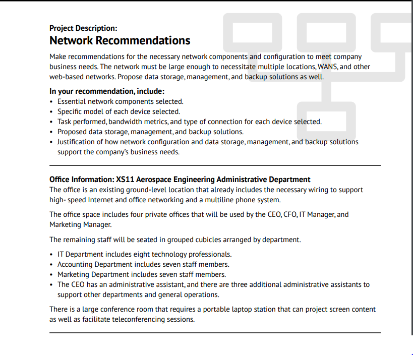Project Description Network Recommendations Make | Chegg.com