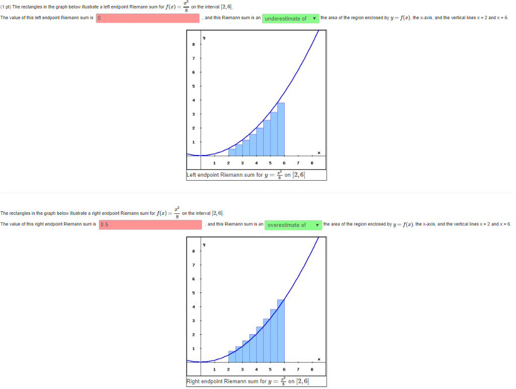Solved (1 pt) The rectangles in the graph below illustrate a | Chegg.com