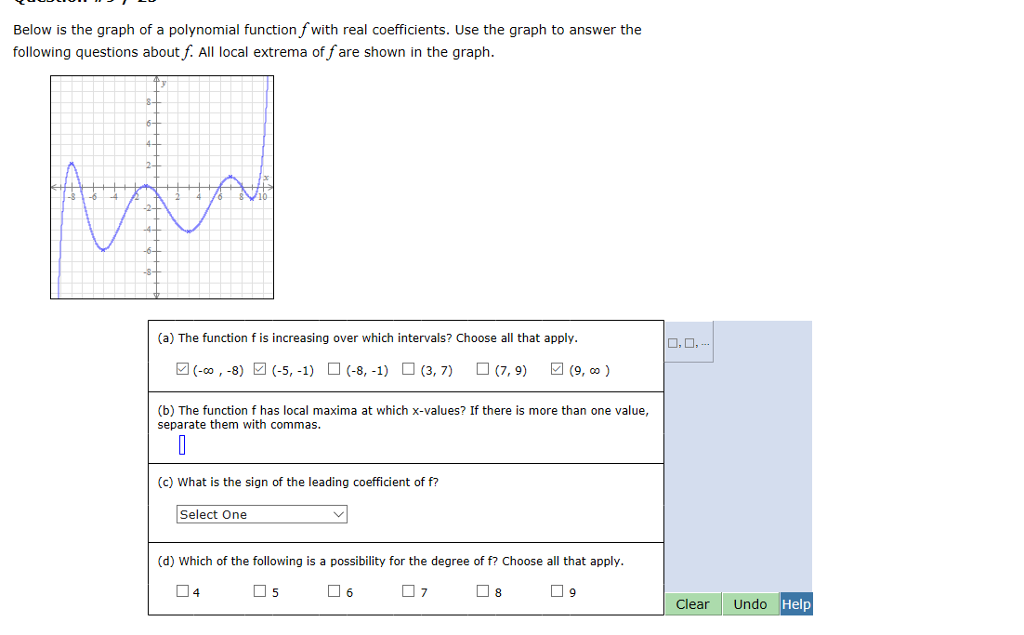 Solved Below is the graph of a polynomial function f with | Chegg.com