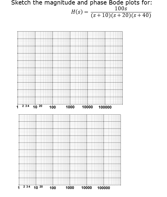 Solved Sketch the magnitude and phase Bode plots for: H(s) | Chegg.com