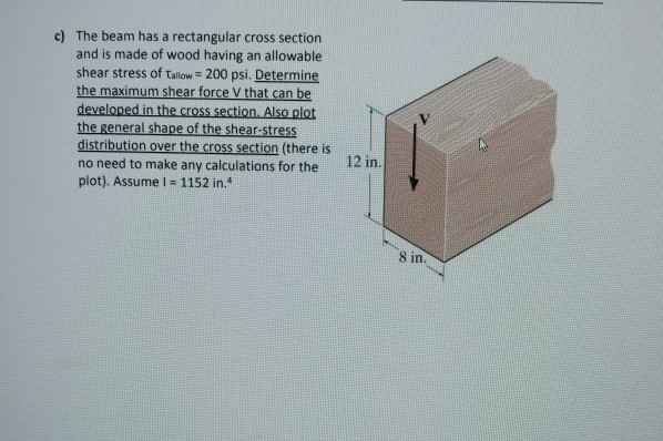 Solved The beam has a rectangular cross section and is made | Chegg.com