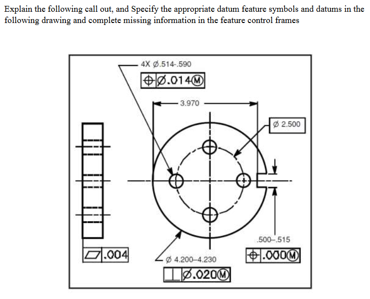 Solved Explain the following call out, and Specify the | Chegg.com