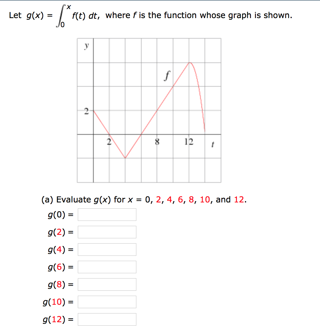 Solved Let g(x) = integral_0^x f(t) dt, where f is the | Chegg.com