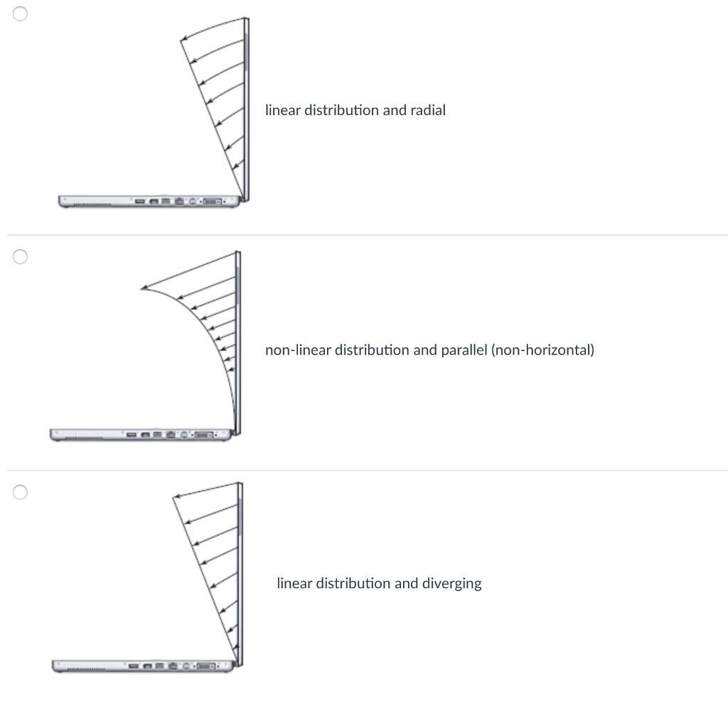 Solved Q02: With reference to the figure below, consider the | Chegg.com