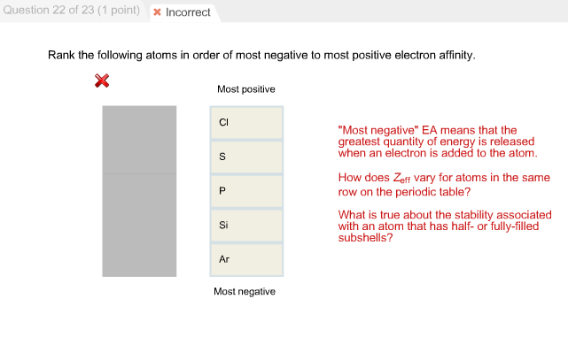 Solved Rank the following atoms in order of most negative to | Chegg.com