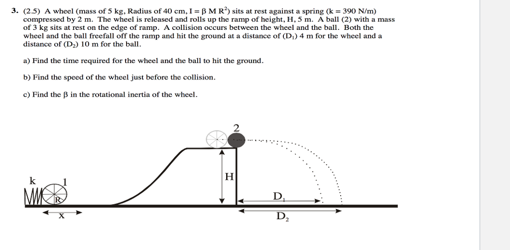 Solved 3. (25) A wheel (mass of 5 kg, Radius of 40 cm, 1-β M | Chegg.com