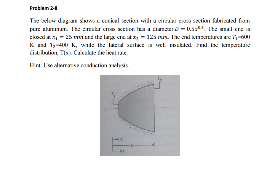 Solved The below diagram shows a conical section with a | Chegg.com