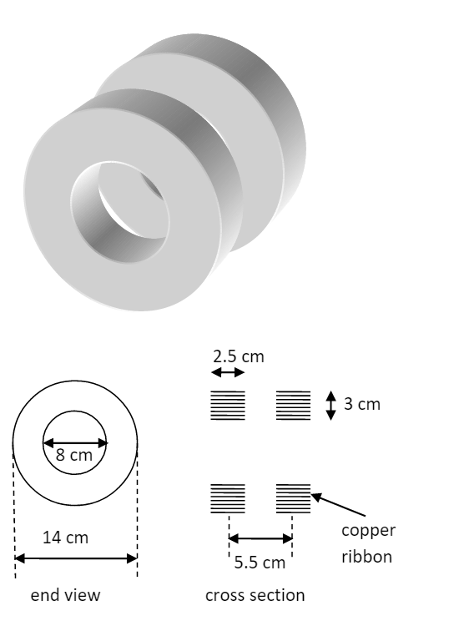 Solved In our lab, we are using a set of two coils for | Chegg.com