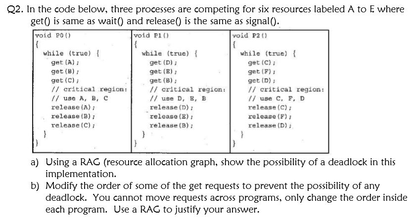 Solved Q2. In the code below, three processes are competing | Chegg.com
