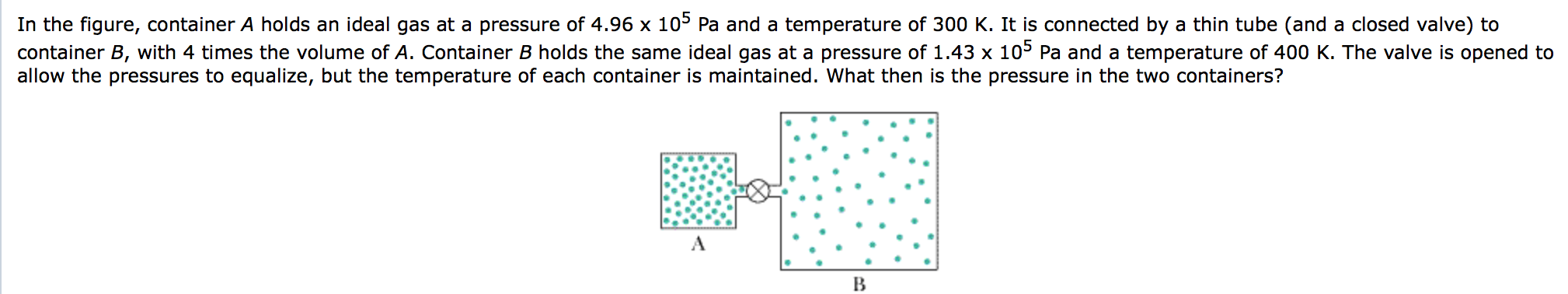 Solved In the figure, container A holds an ideal gas at a | Chegg.com