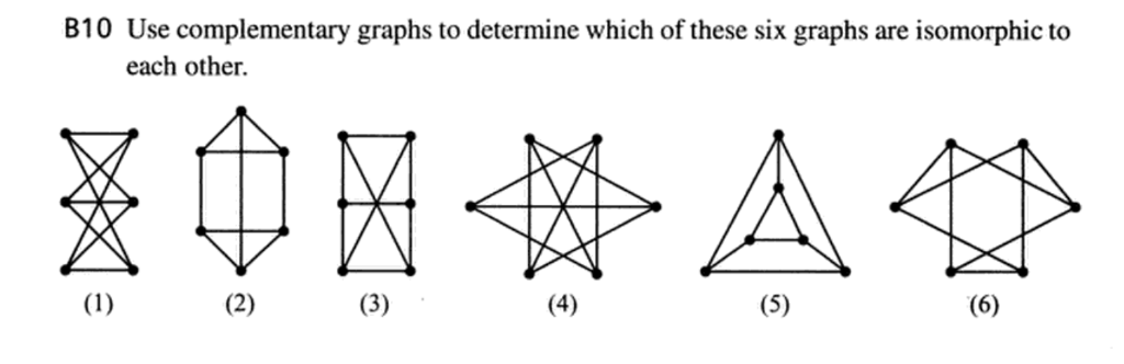 Solved B10 Use complementary graphs to determine which of | Chegg.com