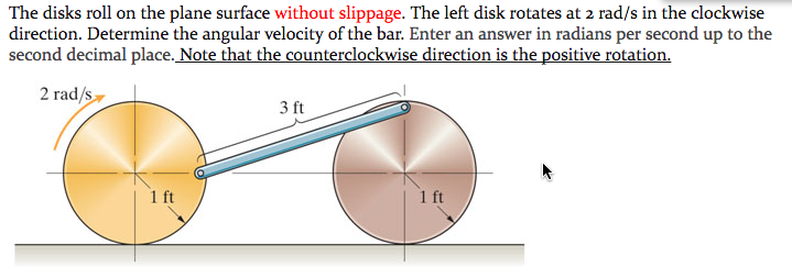Solved The disks roll on the plane surface without slippage. | Chegg.com