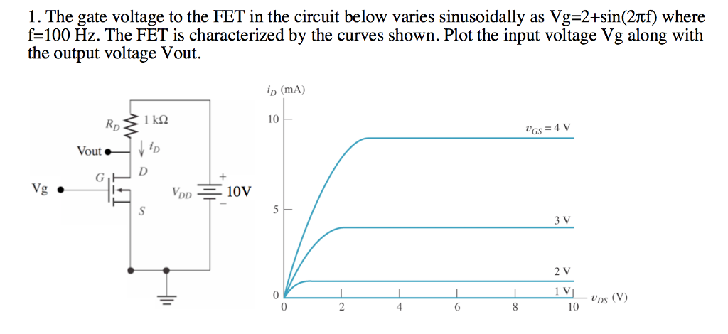 Solved 1. The gate voltage to the FET in the circuit below | Chegg.com