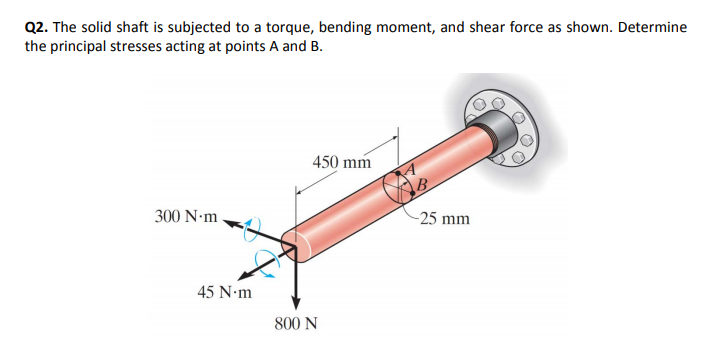 Solved Q2. The solid shaft is subjected to a torque, bending | Chegg.com
