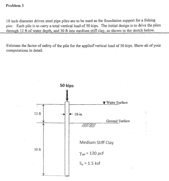 Solved Problem 3 18 inch diameter driven steel pipe piles | Chegg.com