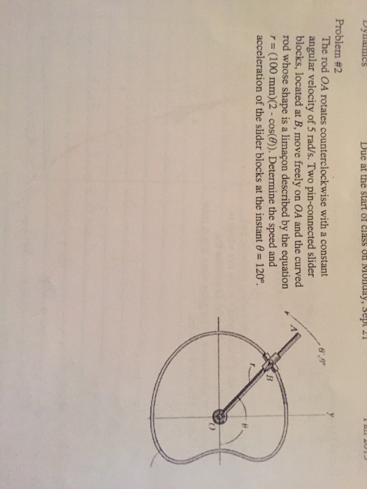 Solved The rod OA rotates counterclockwise with a constant | Chegg.com