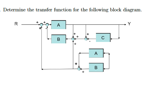 Solved Determine the transfer function for the following | Chegg.com