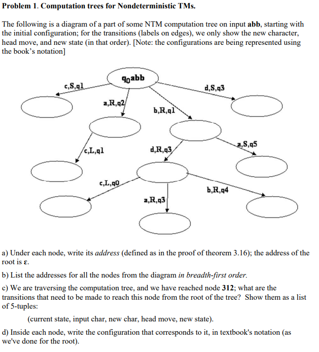 Problem 1. Computation trees for Nondeterministic | Chegg.com