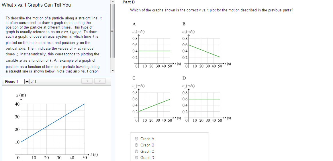 Solved To describe the motion of a particle along a straight | Chegg.com