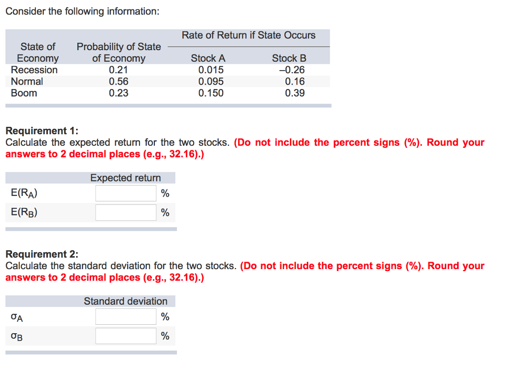 Solved Consider the following information Rate of Return if | Chegg.com