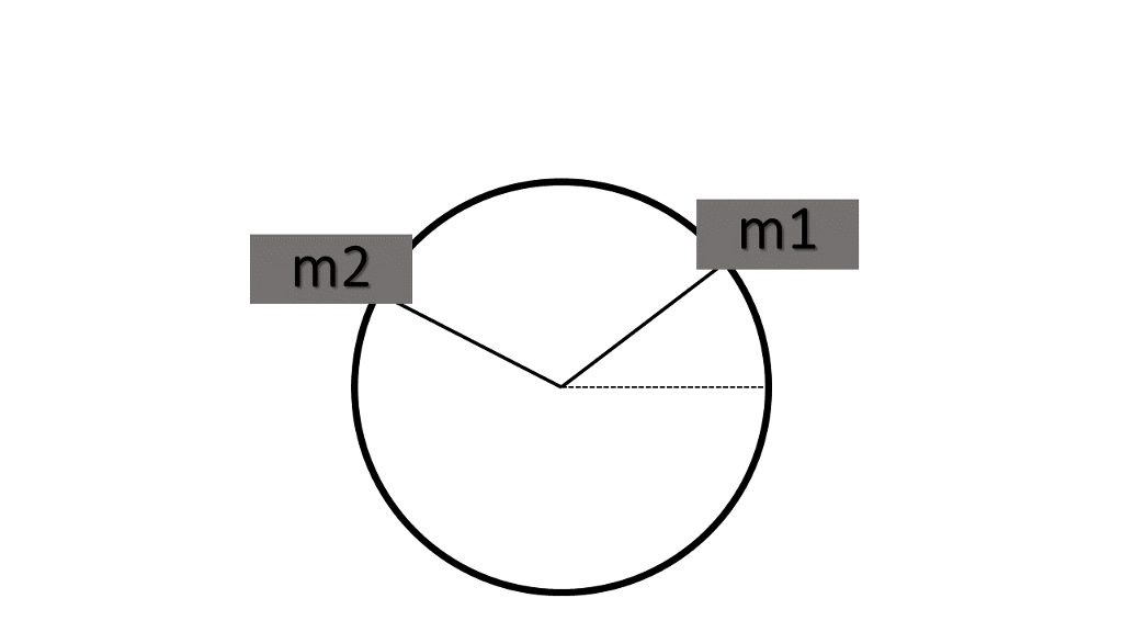 155 Degree Angle