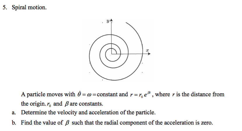 Solved A particle moves with theta = omega = constant and | Chegg.com