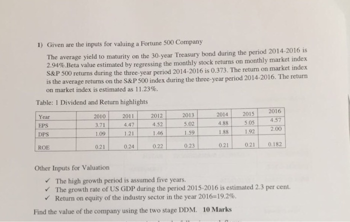 Solved 1) Given are the inputs for valuing a Fortune 500 | Chegg.com