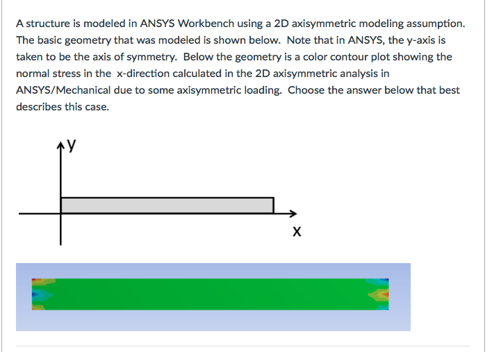 Solved A Structure Is Modeled In Ansys Workbench Using A 2d
