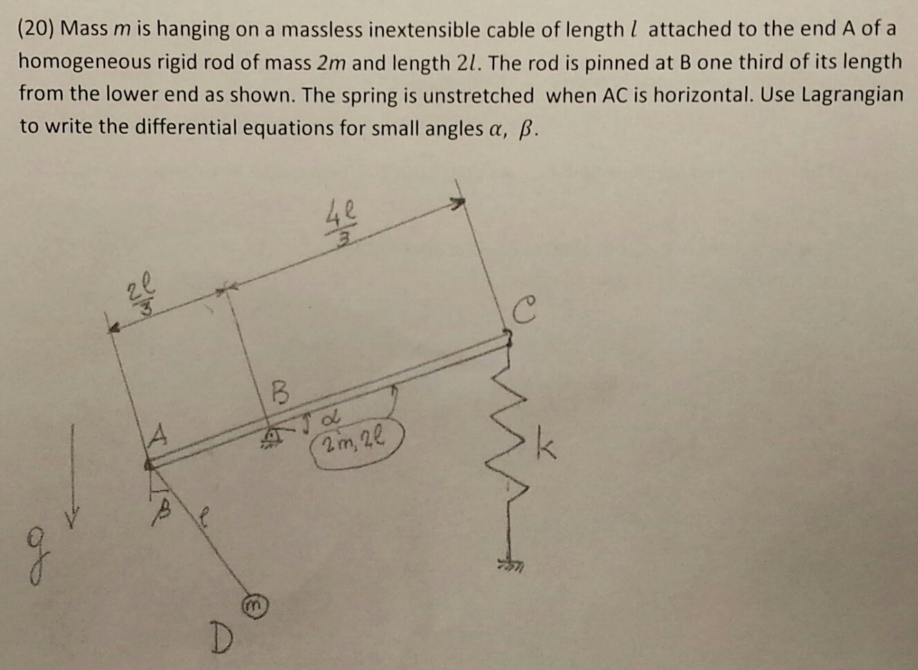 Solved Mass m is hanging on a massless inextensible cable of | Chegg.com