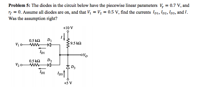 Solved Problem 5: The diodes in the circuit below have the | Chegg.com ...