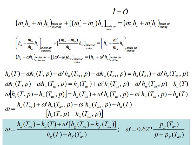 Solved Figure A-9 Psychrometric chart for 1 atm (SI units). | Chegg.com