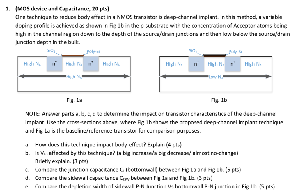 Solved 1. (MOS device and Capacitance, 20 pts) One technique | Chegg.com