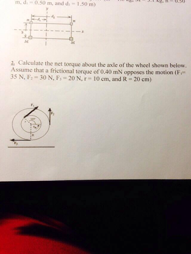 Solved Calculate the net torque about the axle of the | Chegg.com