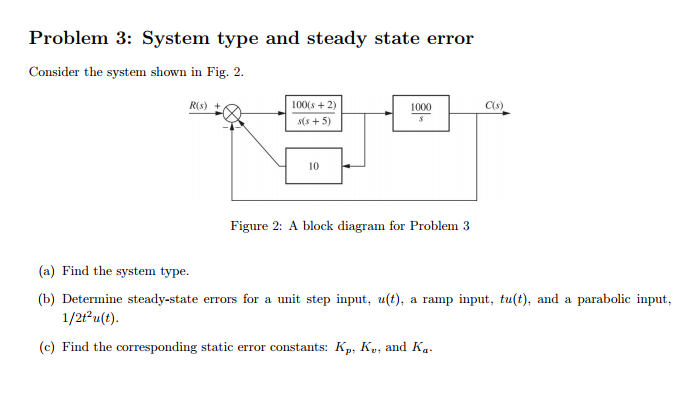 Solved Problem 3: System type and steady state error | Chegg.com