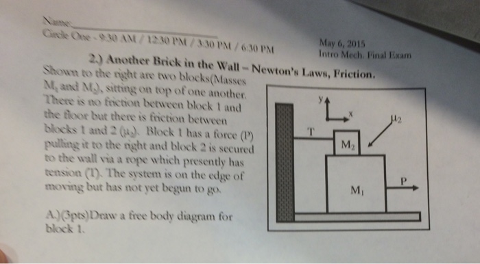 Solved Another Brick in the Wall - Newton's Laws, Friction. | Chegg.com
