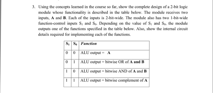 Solved Using the concepts learned in the course so far, show | Chegg.com
