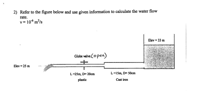 Solved Refer to the figure below and use given information | Chegg.com