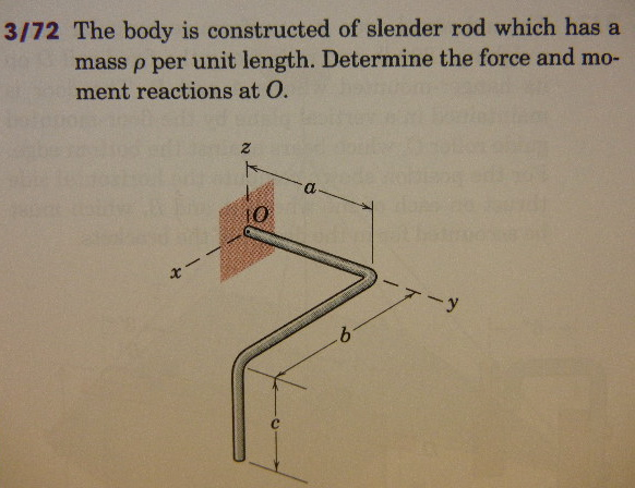 Solved The body is constructed of slender rod which has a | Chegg.com