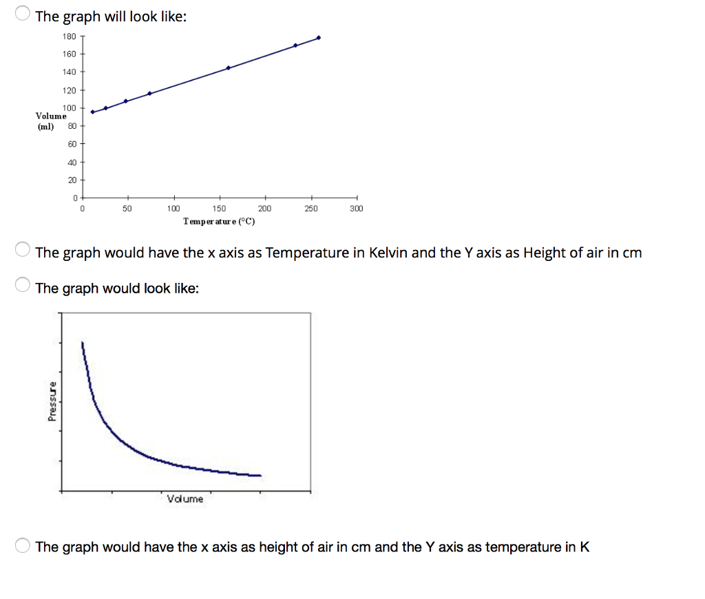 Solved QUESTION 1 In the second part of this lab (Part 2) | Chegg.com