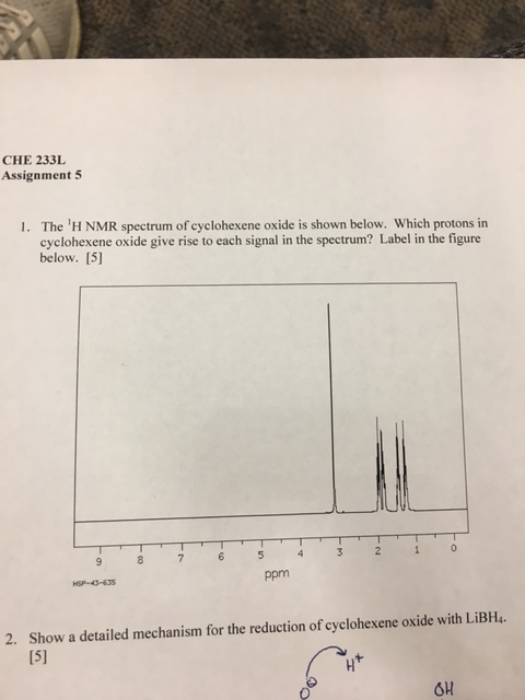 Solved The 1H NMR spectrum of cyclohexene oxide is shown | Chegg.com