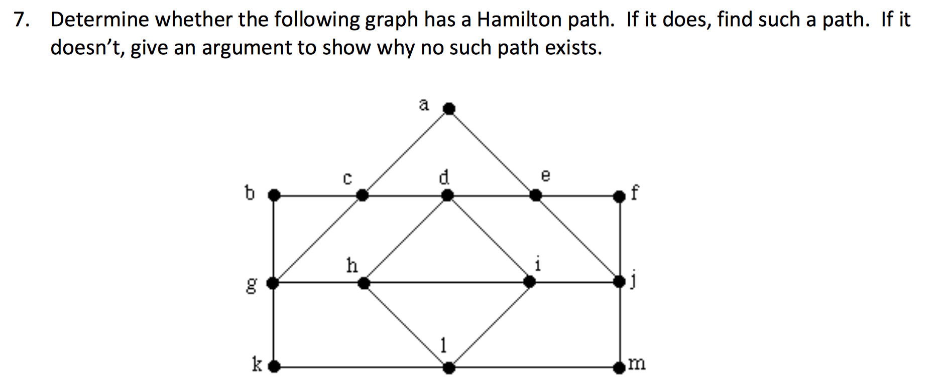 Solved Determine whether the following graph has a Hamilton | Chegg.com