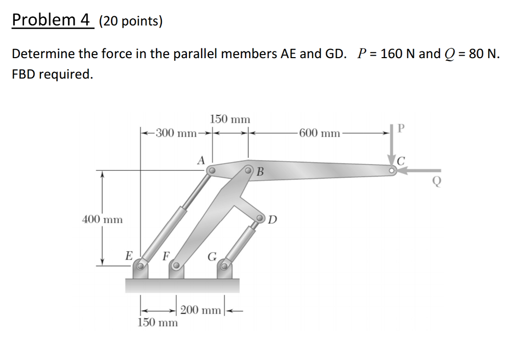 Solved Determine the force in the parallel members AE and | Chegg.com