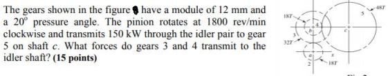 Solved The gears shown in the figure$ have a module of 12 mm | Chegg.com
