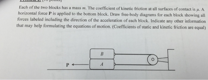 Solved Each of the two blocks has a mass m. The coefficient | Chegg.com