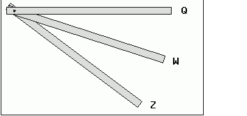 Solved A long rod is pivoted at one end (with no friction). | Chegg.com